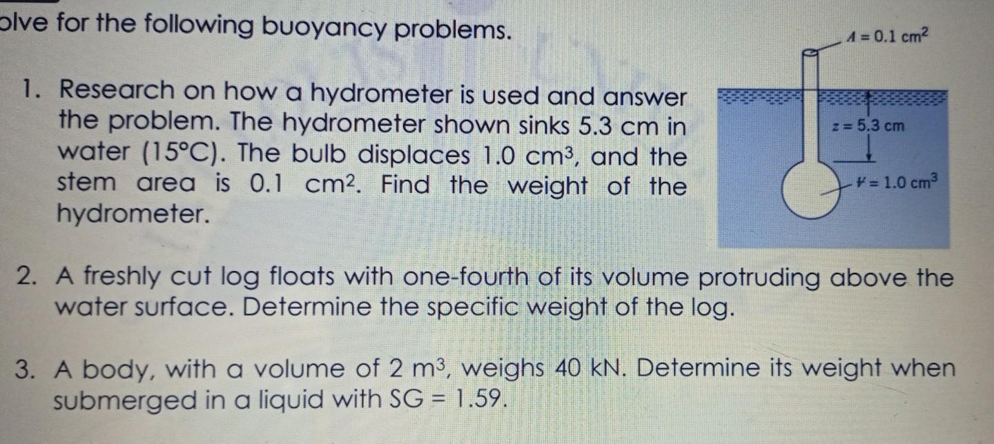 Solved olve for the following buoyancy problems. A = 0.1 cm2 | Chegg.com