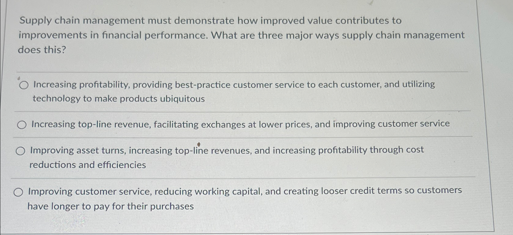 Solved Supply chain management must demonstrate how improved | Chegg.com