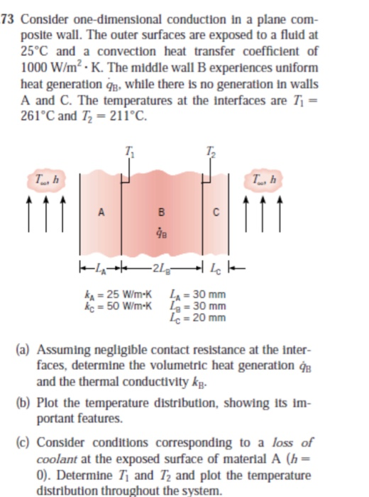 Solved 73 Consider one-dimensional conduction in a plane | Chegg.com