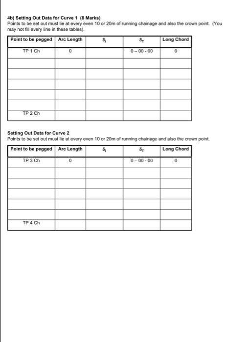 this task is very important i have included | Chegg.com