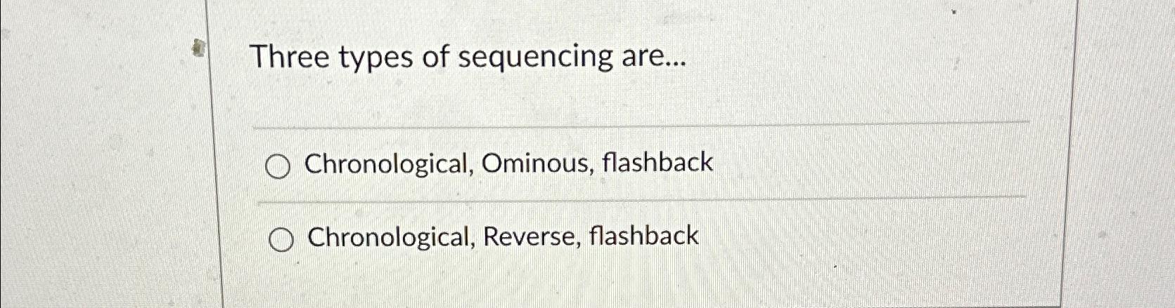Solved Three types of sequencing are...Chronological, | Chegg.com
