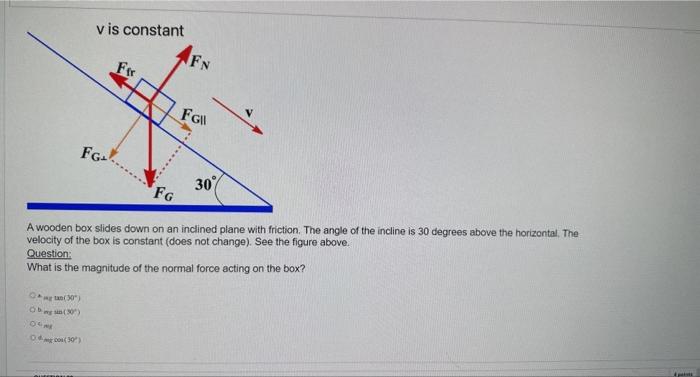 Solved A wooden box slides down on an inclined plane with | Chegg.com