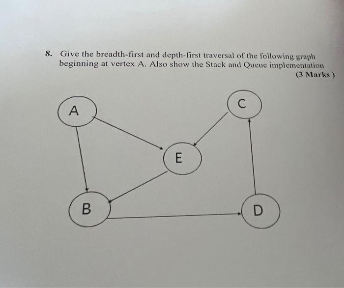 Solved 8. Give the breadth-first and depth-first traversal | Chegg.com
