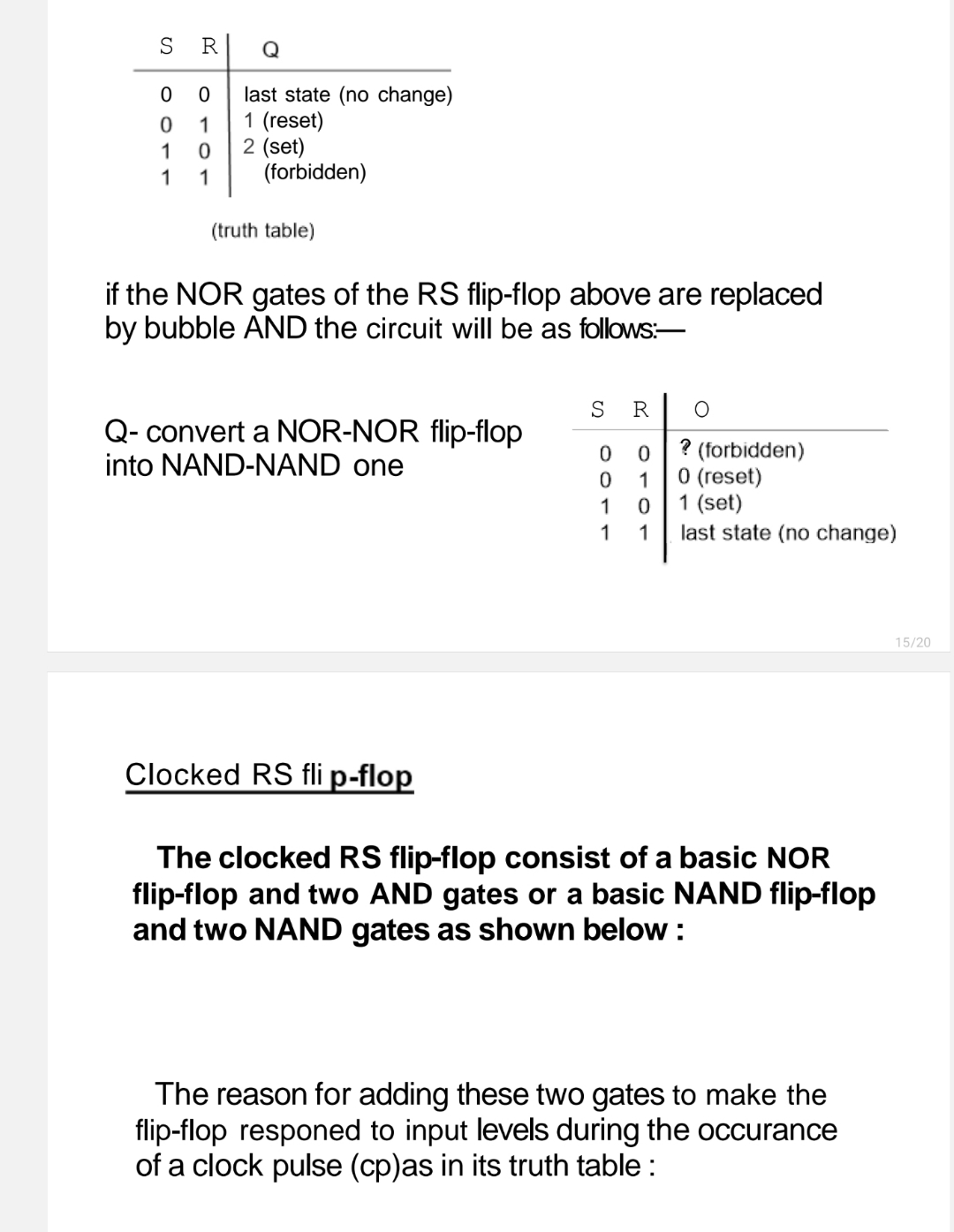 Solved Convert a NOR-NOR flip-flop into NAND-NAND | Chegg.com