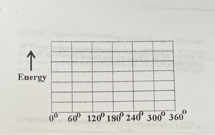 Solved 1K. Which of the two conformations of ethane would | Chegg.com