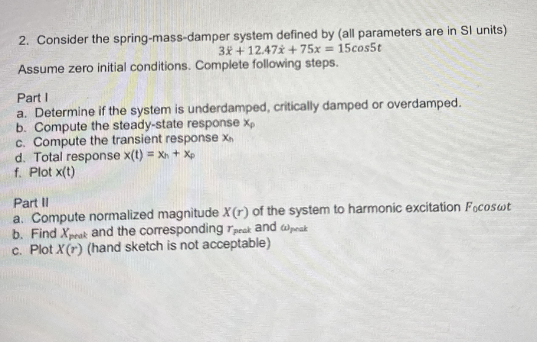 Solved Consider the spring-mass-damper system defined by | Chegg.com