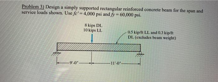 Solved Problem 3) Design a simply supported rectangular | Chegg.com