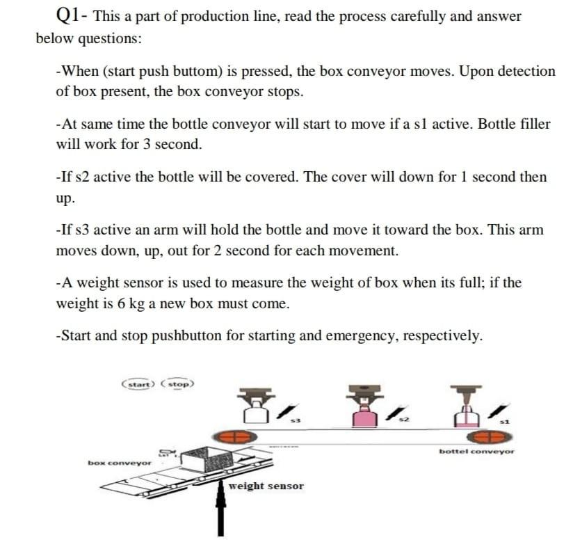 Solved 1. Derive the equation of the weight sensor if its | Chegg.com