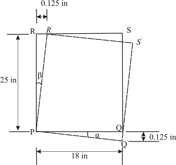 Solved: Chapter 2 Problem 13P Solution | Mechanics Of Materials 2nd ... Solved: Chapter 2 Problem 13P Solution | Mechanics Of Materials 2nd ...