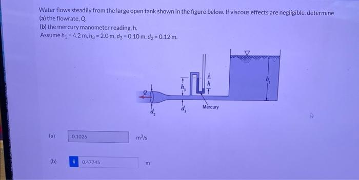 Solved Water flows steadily from the large open tank shown | Chegg.com