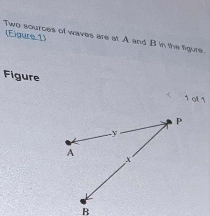 Solved Two sources of waves are at A and B in the figure. | Chegg.com