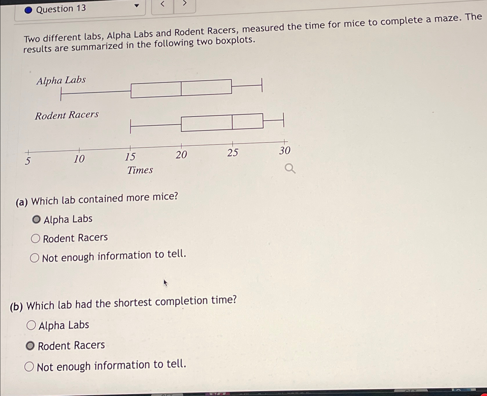 Solved Question 13Two different labs, Alpha Labs and Rodent | Chegg.com