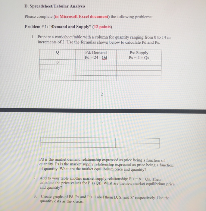 Solved D. Spreadsheet/Tabular Analysis Please complete (in | Chegg.com