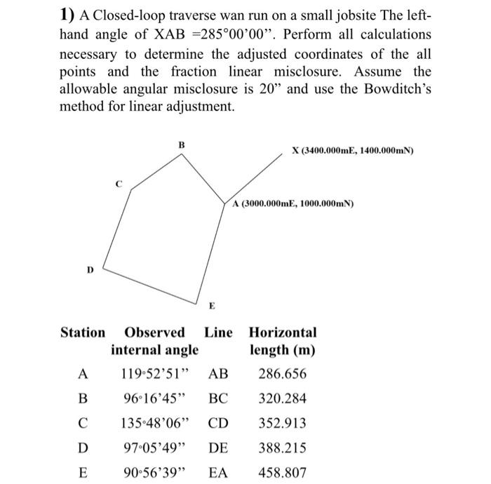 Solved 1) A Closed-loop traverse wan run on a small jobsite | Chegg.com