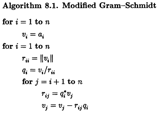 Solved Implement the Modified Gram-Schmidt algorithm for | Chegg.com Solved Implement the Modified Gram-Schmidt algorithm for | Chegg.com