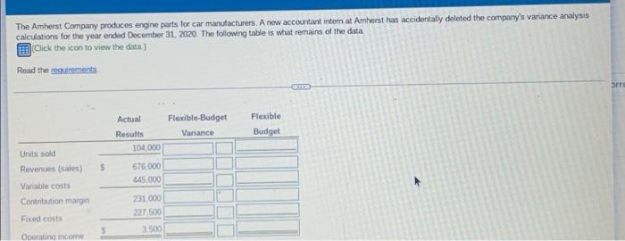 Solved The Amherst Company produces engine parts for car | Chegg.com