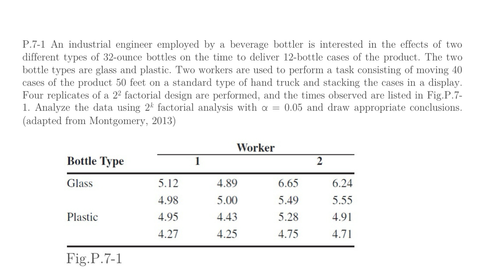 Solved P.7-1 ﻿An industrial engineer employed by a beverage | Chegg.com