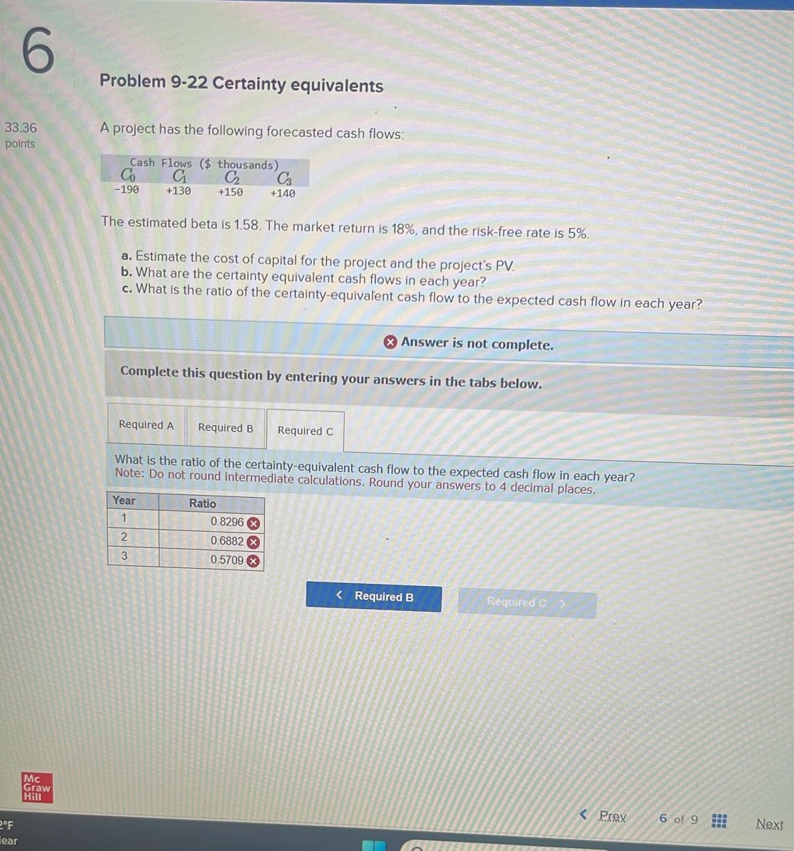 Solved Problem 9-22 ﻿Certainty equivalentsA project has the | Chegg.com