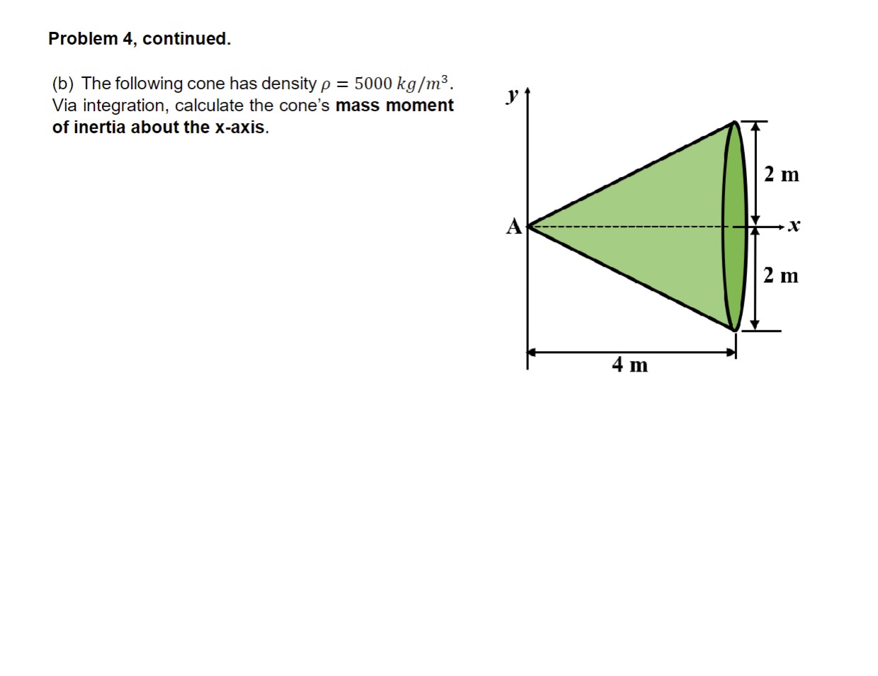 Solved Problem 4, ﻿continued.(b) ﻿The following cone has | Chegg.com