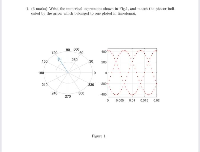 Solved 1. (6 marks) Write the numerical expressions shown in | Chegg.com