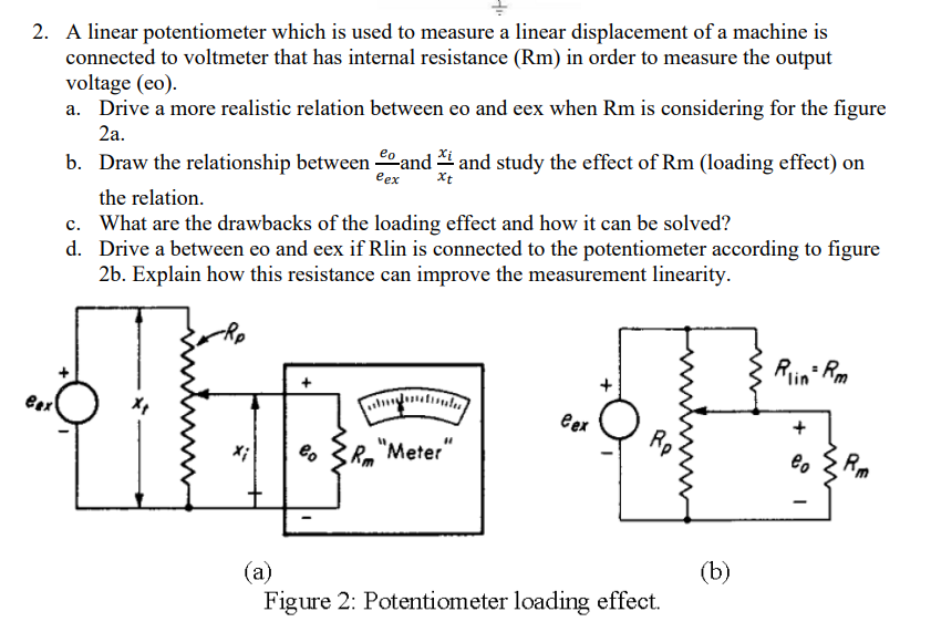 Solved A linear potentiometer which is used to measure a | Chegg.com