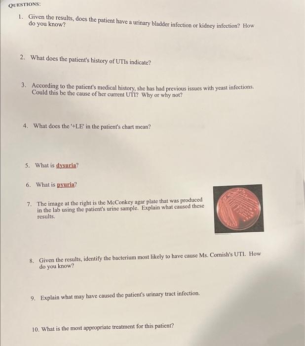 Solved PATIENT CHART Patient Name: "Amanda Cornish" Age: 28 | Chegg.com