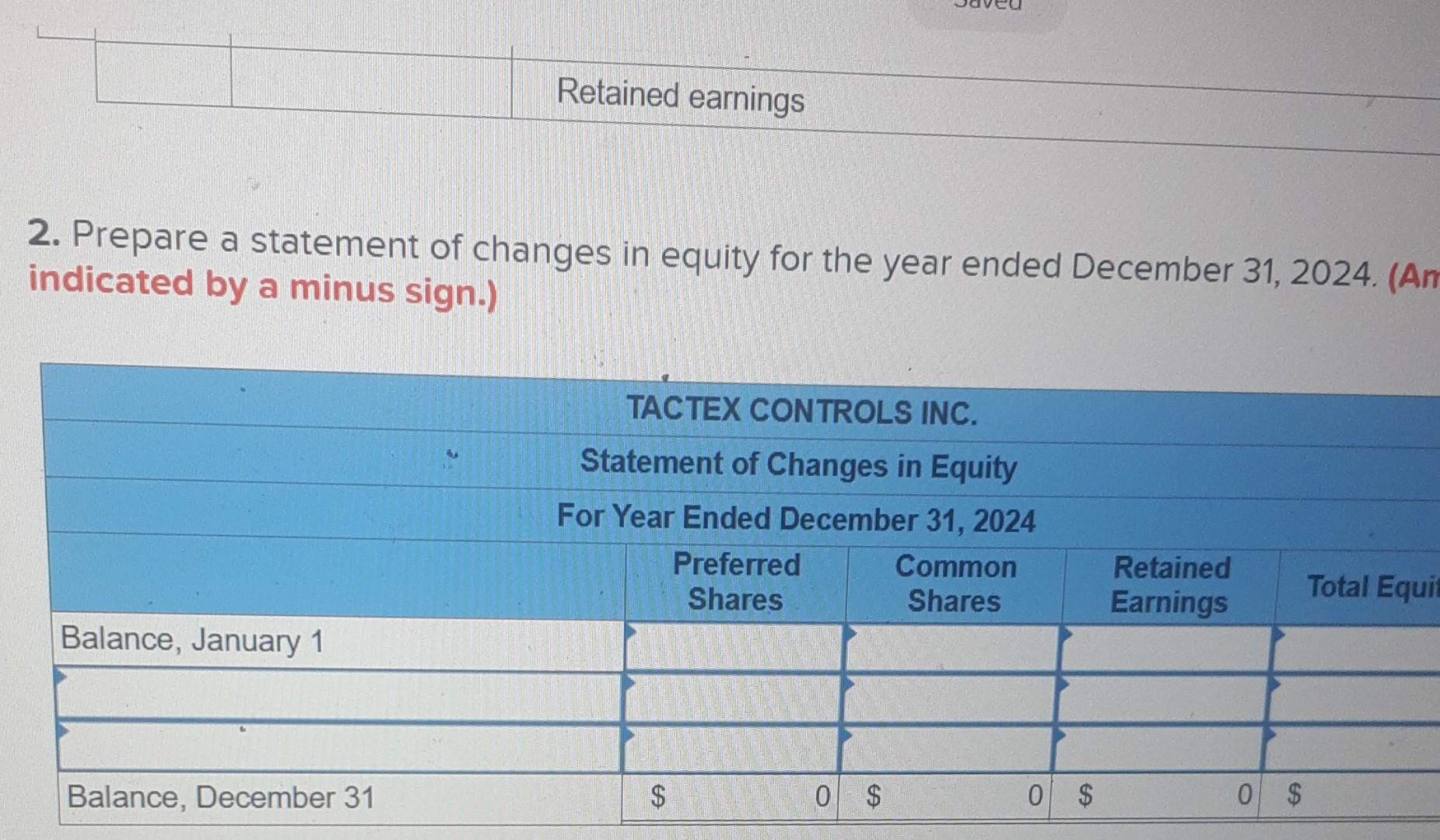 2. Prepare a statement of changes in equity for the | Chegg.com