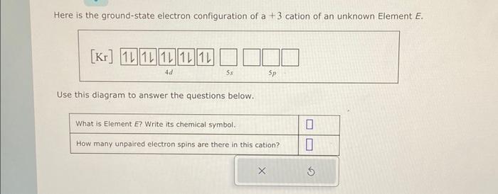 Solved Here is the ground-state electron configuration of a | Chegg.com