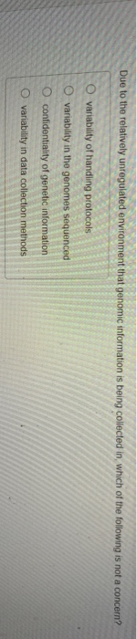 Solved Due to the relatively unregulated environment that | Chegg.com