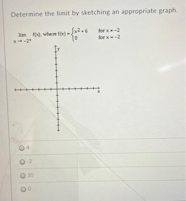 Solved Determine the limit by sketching an appropriate | Chegg.com