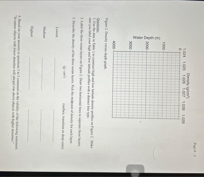 Laboratory Exercise \#6 - Introduction to | Chegg.com