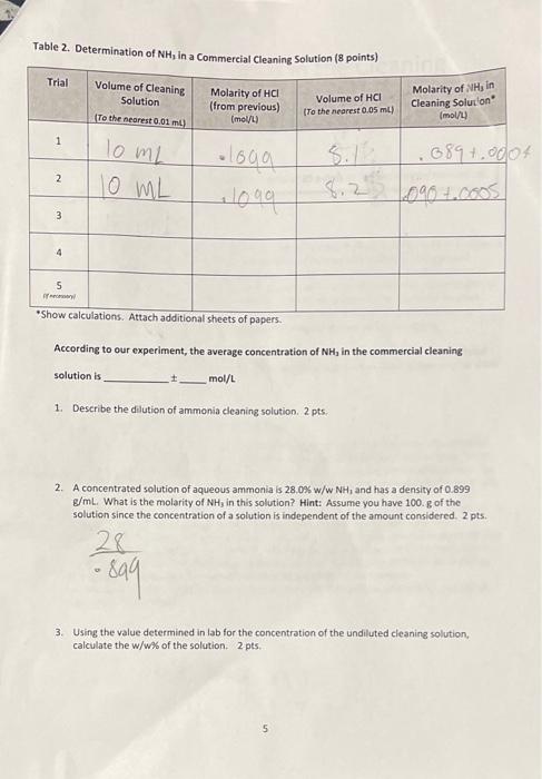 Ammonia Worksheet 20 points Your Name: Lab Section | Chegg.com