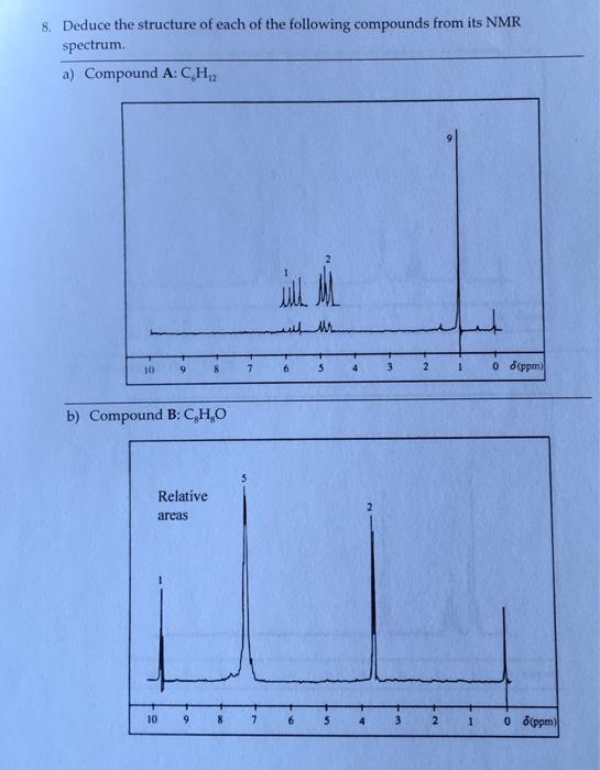 Solved 8. Deduce the structure of each of the following | Chegg.com