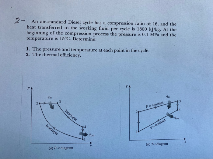 Solved 2 - An air-standard Diesel cycle has a compression | Chegg.com