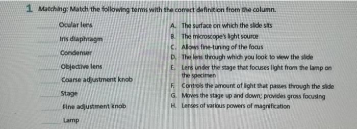 1. Matching: Match the following terms with the | Chegg.com