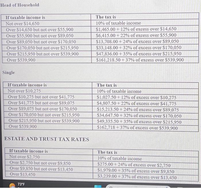 Solved Refer to the individual rate schedules in Appendix C. | Chegg.com