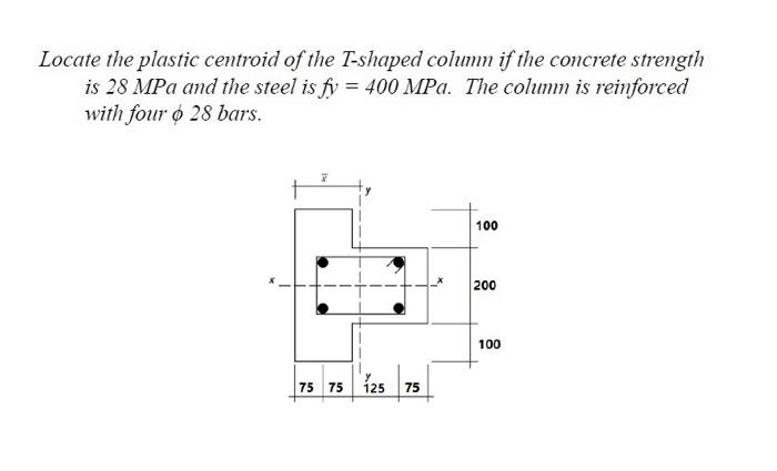Solved Locate the plastic centroid of the T-shaped column if | Chegg.com