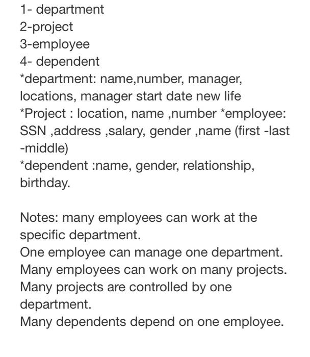 Solved 1- department 2-project 3-employee 4- dependent | Chegg.com