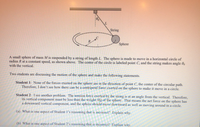 Solved String Sphere A small sphere of mass M is suspended | Chegg.com