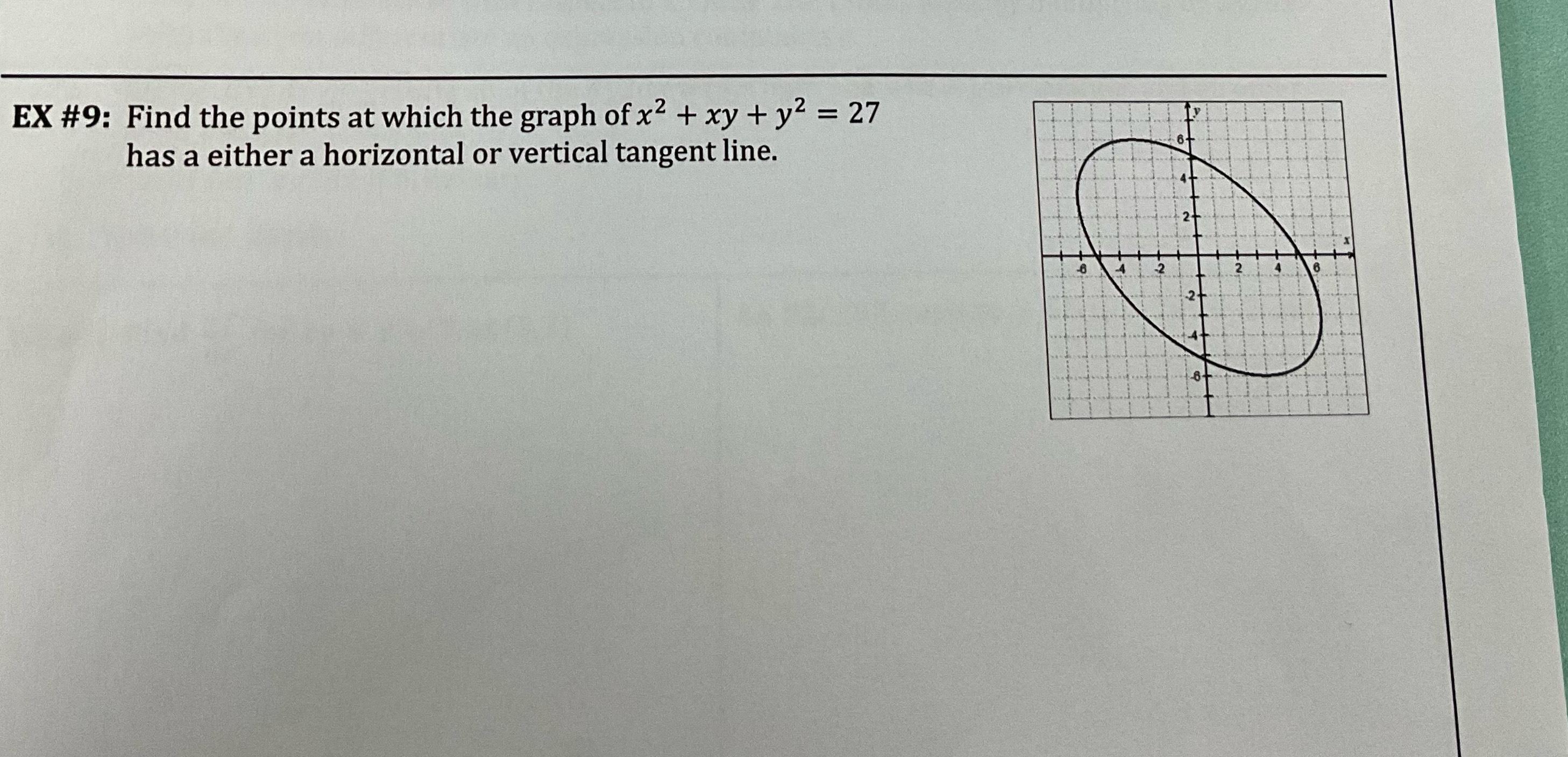 Solved EX #9: Find the points at which the graph of | Chegg.com