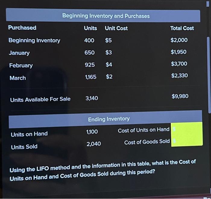 Solved Beginning Inventory and Purchases Purchased | Chegg.com