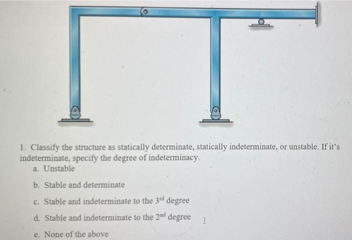 Solved 1. Classify the structure as statically determinate, | Chegg.com