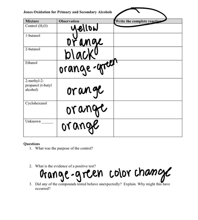 Solved Jones Oxidation for Primary and Secondary Alcohols | | Chegg.com