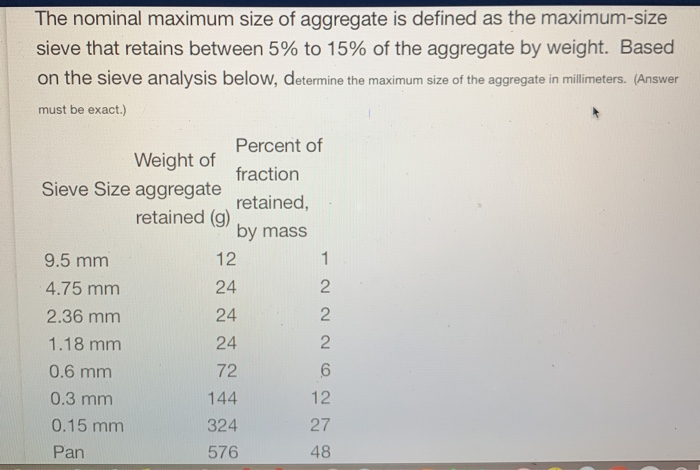Solved The nominal maximum size of aggregate is defined as | Chegg.com