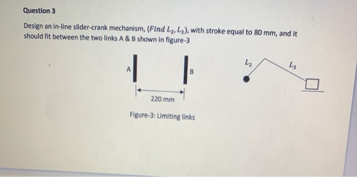 Solved Question 3 Design an in-line slider-crank mechanism, | Chegg.com