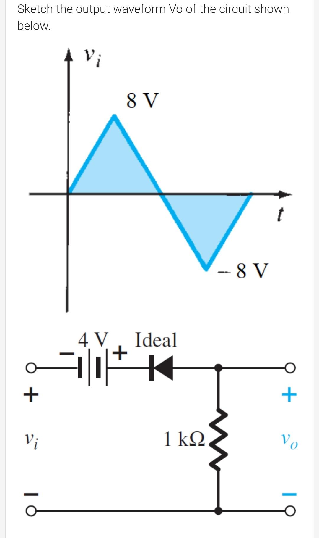 Solved Sketch the output waveform Vo of the circuit shown | Chegg.com