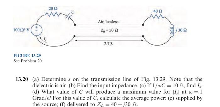 Solved 20 (a) Determine s on the transmission line of Fig. | Chegg.com
