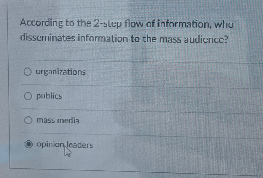 Solved According to the 2 -step flow of information, who | Chegg.com