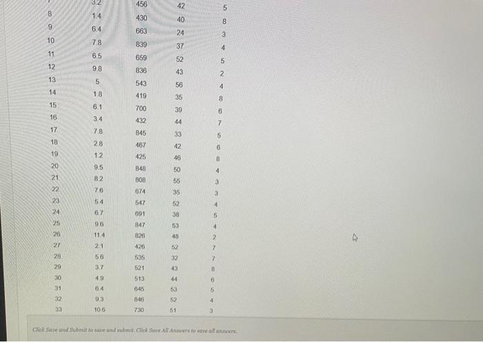 ==−5=Please be apecific and explain the purpose of | Chegg.com