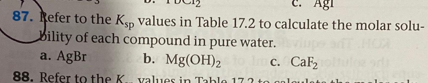 Solved Refer to the Ksp ﻿values in Table 17.2 ﻿to calculate | Chegg.com